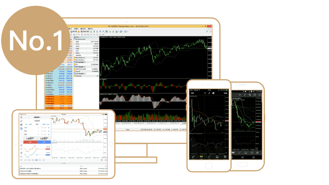 Radar Brokers Limited